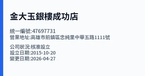 金大玉銀樓成功店的照片-統編 47697731(高雄市) 公司登記資料與營業項目詳細圖表
