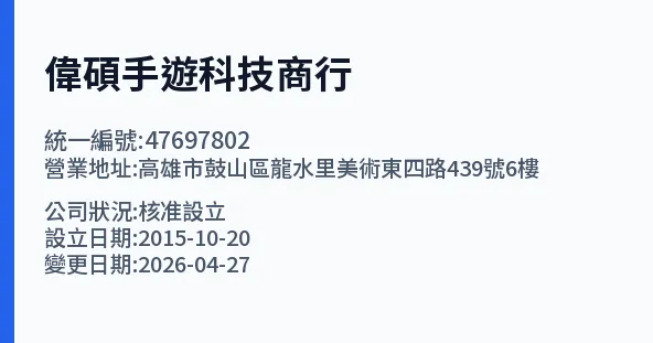 偉碩手遊科技商行的照片-統編 47697802(高雄市) 公司登記資料與營業項目詳細圖表
