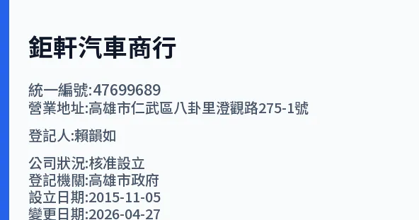 鉅軒汽車商行的照片-統編 47699689(高雄市) 公司登記資料與營業項目詳細圖表