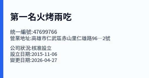 第一名火烤兩吃的照片-統編 47699766(高雄市) 公司登記資料與營業項目詳細圖表