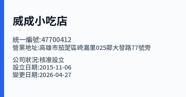 威成小吃店的照片-統編 47700412(高雄市) 公司登記資料與營業項目詳細圖表
