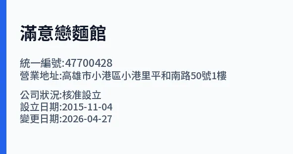 滿意戀麵館的照片-統編 47700428(高雄市) 公司登記資料與營業項目詳細圖表
