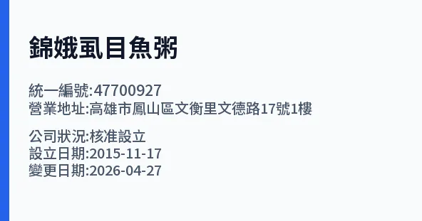錦娥虱目魚粥的照片-統編 47700927(高雄市) 公司登記資料與營業項目詳細圖表