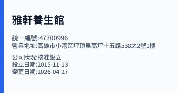 雅軒養生館的照片-統編 47700996(高雄市) 公司登記資料與營業項目詳細圖表
