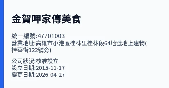 金賀呷家傳美食的照片-統編 47701003(高雄市) 公司登記資料與營業項目詳細圖表