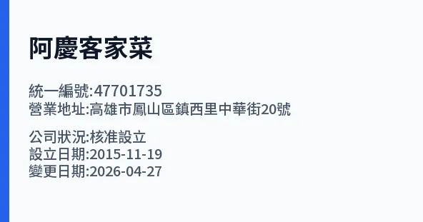 阿慶客家菜的照片-統編 47701735(高雄市) 公司登記資料與營業項目詳細圖表