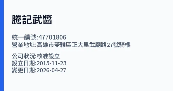 騰記武醬的照片-統編 47701806(高雄市) 公司登記資料與營業項目詳細圖表