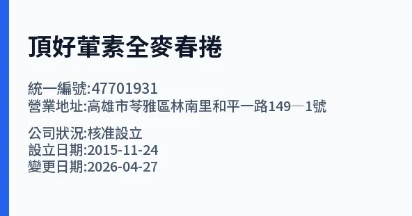 頂好葷素全麥春捲的照片-統編 47701931(高雄市) 公司登記資料與營業項目詳細圖表