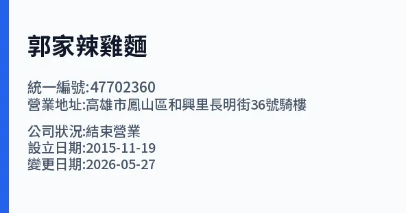 郭家辣雞麵的照片-統編 47702360(高雄市) 公司登記資料與營業項目詳細圖表