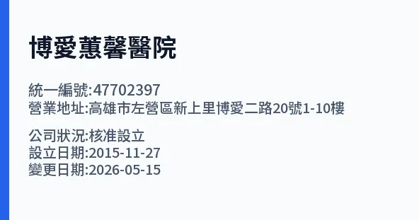 博愛蕙馨醫院的照片-統編 47702397(高雄市) 公司登記資料與營業項目詳細圖表