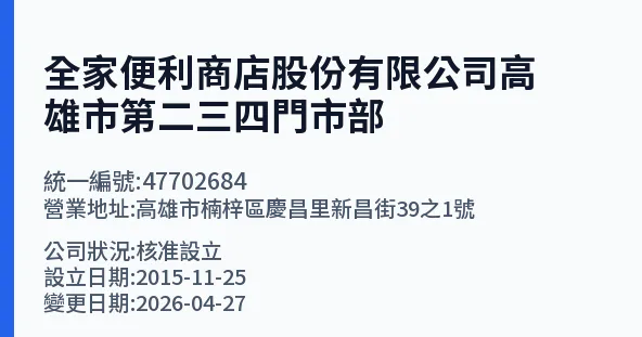 全家便利商店股份有限公司高雄市第二三四門市部的照片-統編 47702684(高雄市) 公司登記資料與營業項目詳細圖表