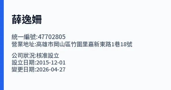 薛逸姍的照片-統編 47702805(高雄市) 公司登記資料與營業項目詳細圖表