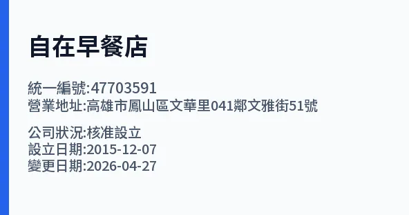 自在早餐店的照片-統編 47703591(高雄市) 公司登記資料與營業項目詳細圖表
