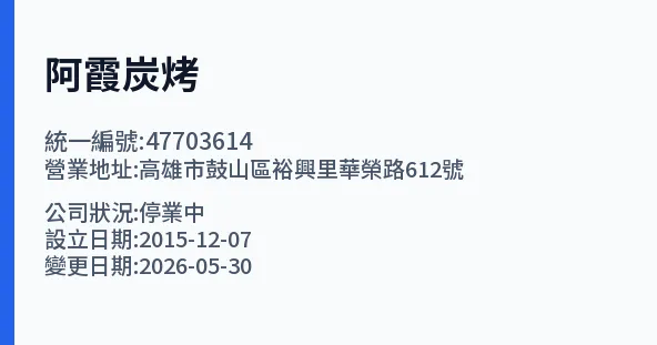 阿霞炭烤的照片-統編 47703614(高雄市) 公司登記資料與營業項目詳細圖表