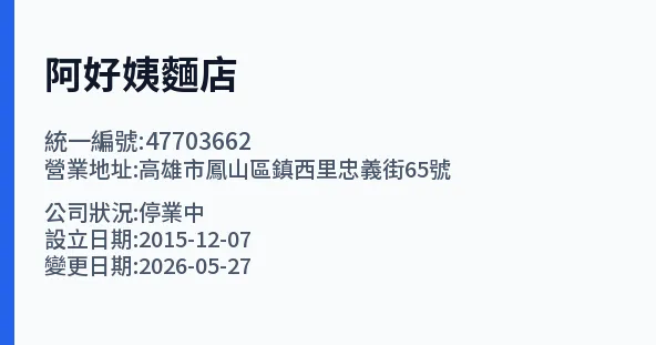 阿好姨麵店的照片-統編 47703662(高雄市) 公司登記資料與營業項目詳細圖表