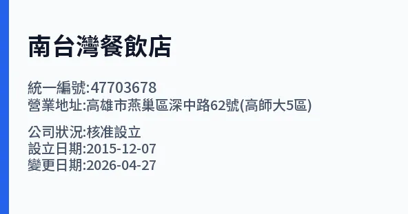 南台灣餐飲店的照片-統編 47703678(高雄市) 公司登記資料與營業項目詳細圖表
