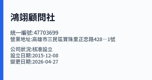 鴻翊顧問社的照片-統編 47703699(高雄市) 公司登記資料與營業項目詳細圖表