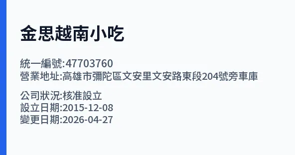 金思越南小吃的照片-統編 47703760(高雄市) 公司登記資料與營業項目詳細圖表