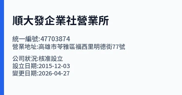 順大發企業社營業所的照片-統編 47703874(高雄市) 公司登記資料與營業項目詳細圖表