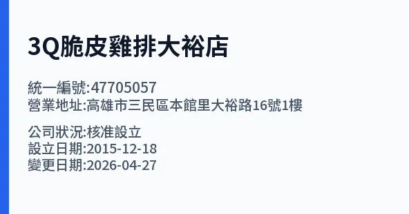 3Q脆皮雞排大裕店的照片-統編 47705057(高雄市) 公司登記資料與營業項目詳細圖表