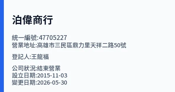泊偉商行的照片-統編 47705227(高雄市) 公司登記資料與營業項目詳細圖表