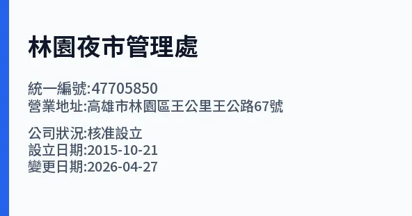 林園夜市管理處的照片-統編 47705850(高雄市) 公司登記資料與營業項目詳細圖表