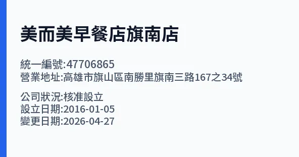 美而美早餐店旗南店的照片-統編 47706865(高雄市) 公司登記資料與營業項目詳細圖表