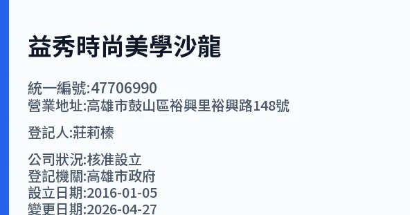 益秀時尚美學沙龍的照片-統編 47706990(高雄市) 公司登記資料與營業項目詳細圖表