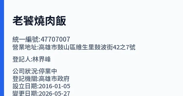 老饕燒肉飯的照片-統編 47707007(高雄市) 公司登記資料與營業項目詳細圖表