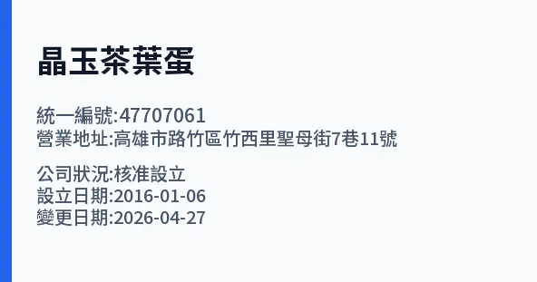 晶玉茶葉蛋的照片-統編 47707061(高雄市) 公司登記資料與營業項目詳細圖表