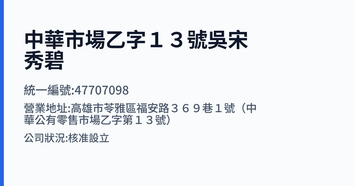 中華市場乙字13號吳宋秀碧 - 統編 47707098(高雄市) 公司登記資料與營業項目詳細圖表
