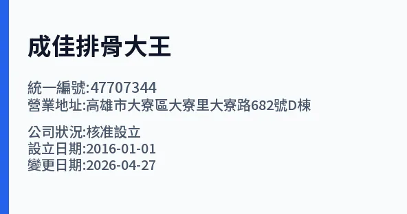 成佳排骨大王的照片-統編 47707344(高雄市) 公司登記資料與營業項目詳細圖表