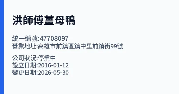 洪師傅薑母鴨的照片-統編 47708097(高雄市) 公司登記資料與營業項目詳細圖表