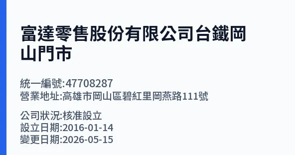 富達零售股份有限公司台鐵岡山門市的照片-統編 47708287(高雄市) 公司登記資料與營業項目詳細圖表