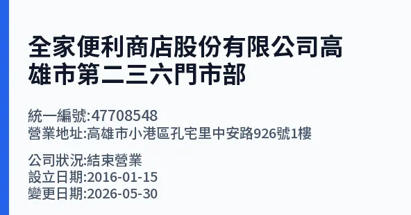 全家便利商店股份有限公司高雄市第二三六門市部的照片-統編 47708548(高雄市) 公司登記資料與營業項目詳細圖表
