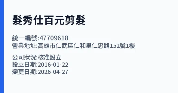 髮秀仕百元剪髮的照片-統編 47709618(高雄市) 公司登記資料與營業項目詳細圖表