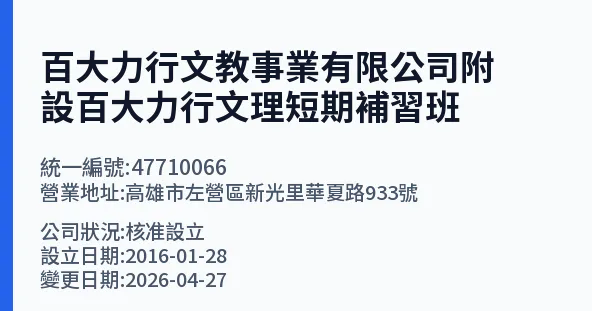 百大力行文教事業有限公司附設百大力行文理短期補習班的照片-統編 47710066(高雄市) 公司登記資料與營業項目詳細圖表