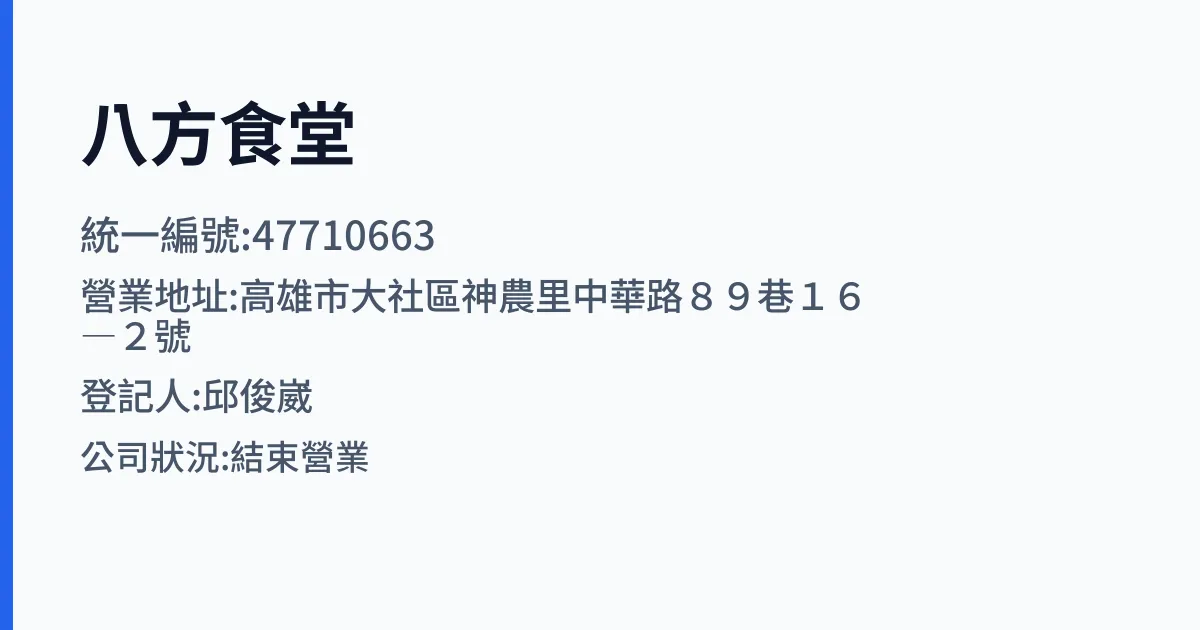 八方食堂 - 統編 47710663(高雄市) 公司登記資料與營業項目詳細圖表