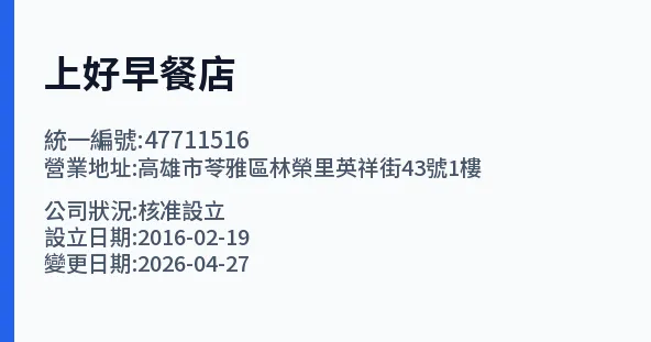 上好早餐店的照片-統編 47711516(高雄市) 公司登記資料與營業項目詳細圖表