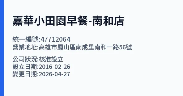 嘉華小田園早餐-南和店的照片-統編 47712064(高雄市) 公司登記資料與營業項目詳細圖表