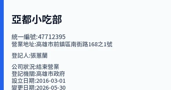 亞都小吃部的照片-統編 47712395(高雄市) 公司登記資料與營業項目詳細圖表