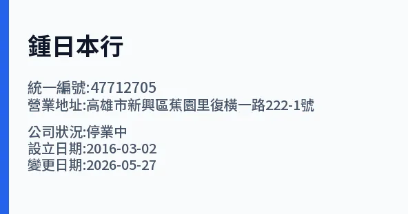 鍾日本行的照片-統編 47712705(高雄市) 公司登記資料與營業項目詳細圖表