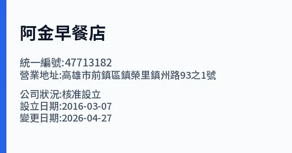 阿金早餐店的照片-統編 47713182(高雄市) 公司登記資料與營業項目詳細圖表