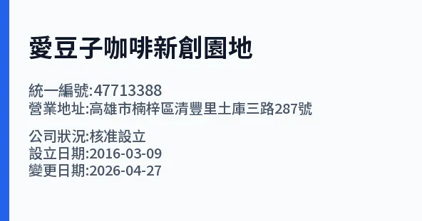 愛豆子咖啡新創園地的照片-統編 47713388(高雄市) 公司登記資料與營業項目詳細圖表