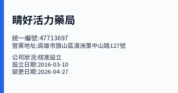 睛好活力藥局的照片-統編 47713697(高雄市) 公司登記資料與營業項目詳細圖表
