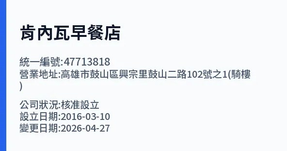 肯內瓦早餐店的照片-統編 47713818(高雄市) 公司登記資料與營業項目詳細圖表