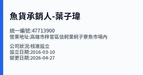 魚貨承銷人-葉子瑋的照片-統編 47713900(高雄市) 公司登記資料與營業項目詳細圖表