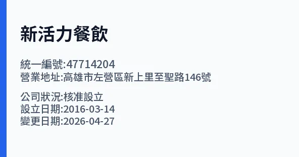 新活力餐飲的照片-統編 47714204(高雄市) 公司登記資料與營業項目詳細圖表