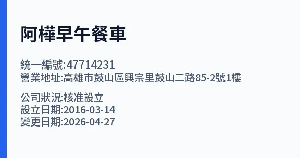 阿樺早午餐車的照片-統編 47714231(高雄市) 公司登記資料與營業項目詳細圖表
