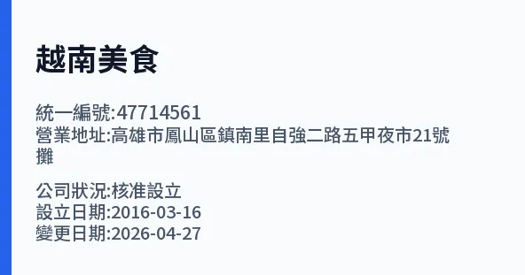 越南美食的照片-統編 47714561(高雄市) 公司登記資料與營業項目詳細圖表
